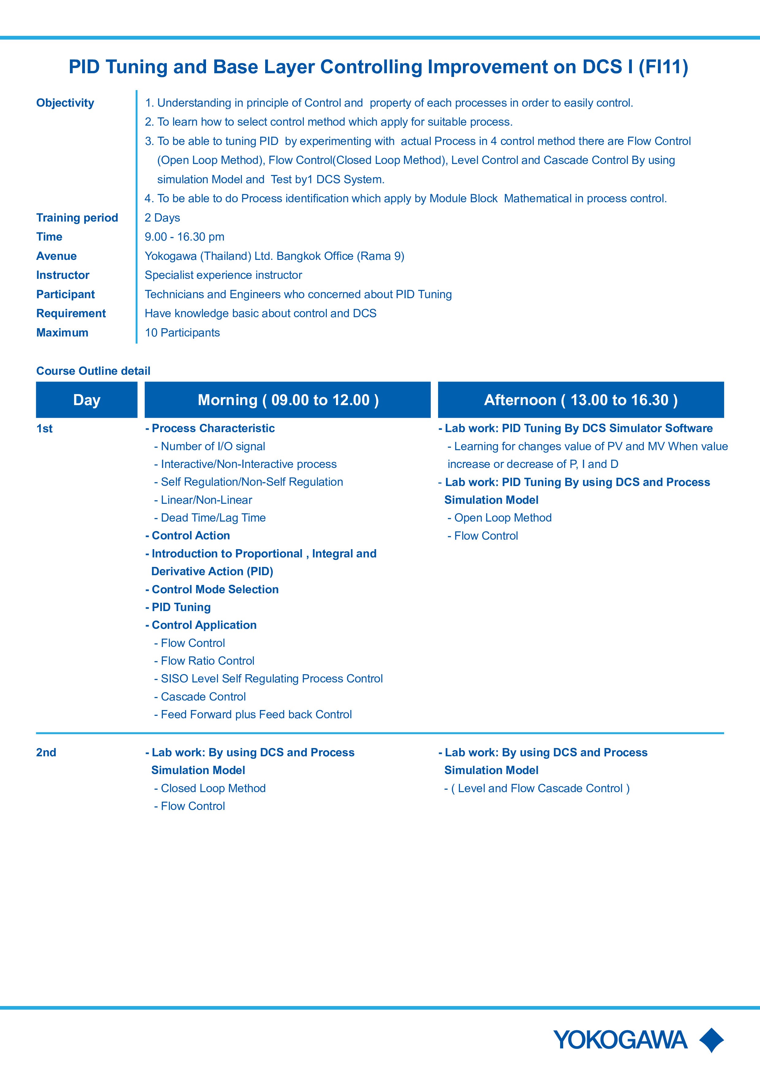 IAEC YOKOGAWA โยโกกาวา